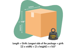 Is my shipment oversize? A guide to package size limits. | Unishippers